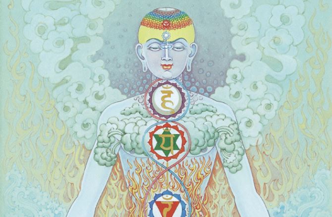 15 Steps to Release & Return your Soul Energy to your Chakra ...