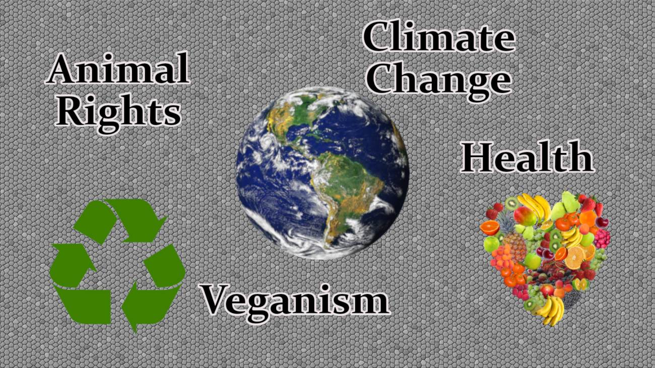 A poem for everyone regarding climate change and veganism | elephant ...