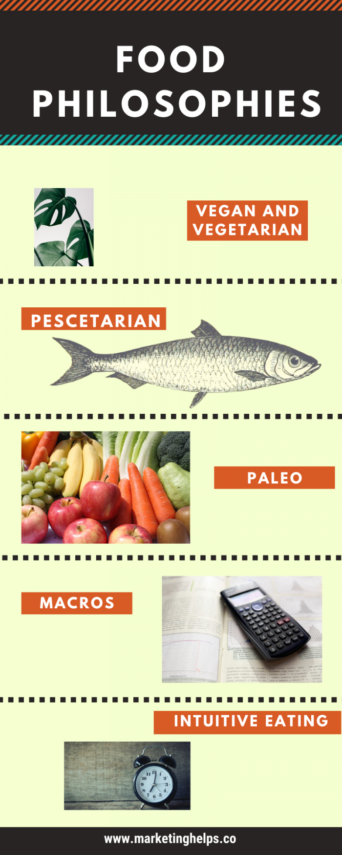 Why I Ditched all those Food Philosophies (Including Intuitive Eating ...