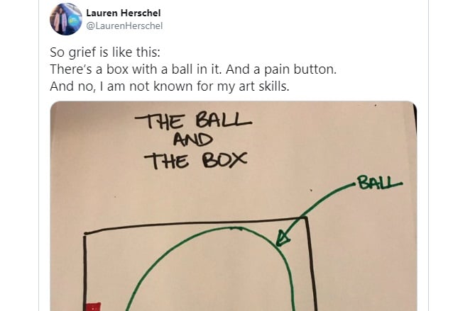 The Perfect Metaphor to help us understand our Grief. | elephant journal