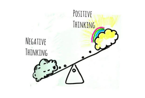 5 Ways to Respond to Negative Thoughts that don’t involve Positive ...