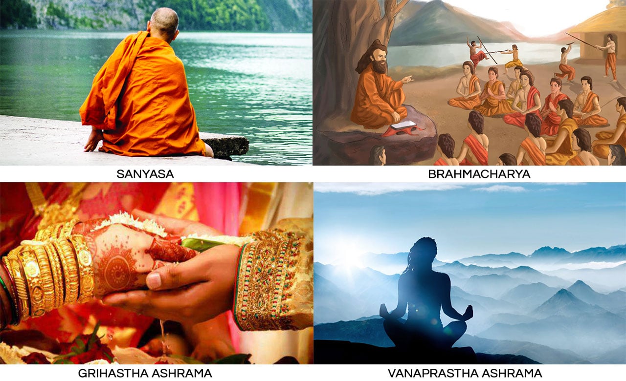 Four Ashramas In Hinduism Elephant Journal Four Ashramas In Hinduism Elephant Journal