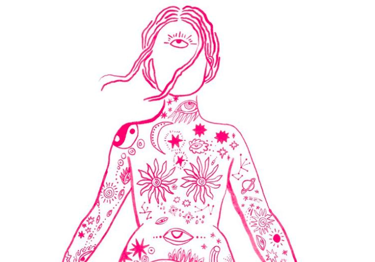 5 Practices to Support the Journey of Cultivating Self-Awareness ...