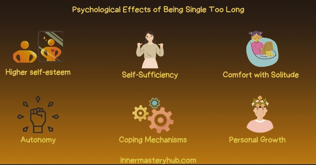 15 Psychological Effects of Being Single Too Long | elephant journal