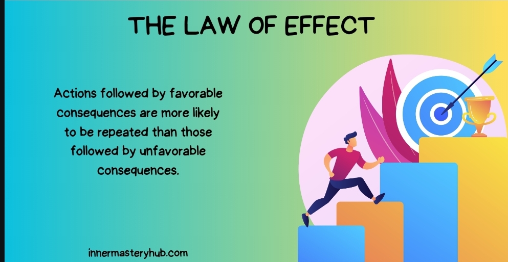What Is the Law of Effect in Psychology? | elephant journal