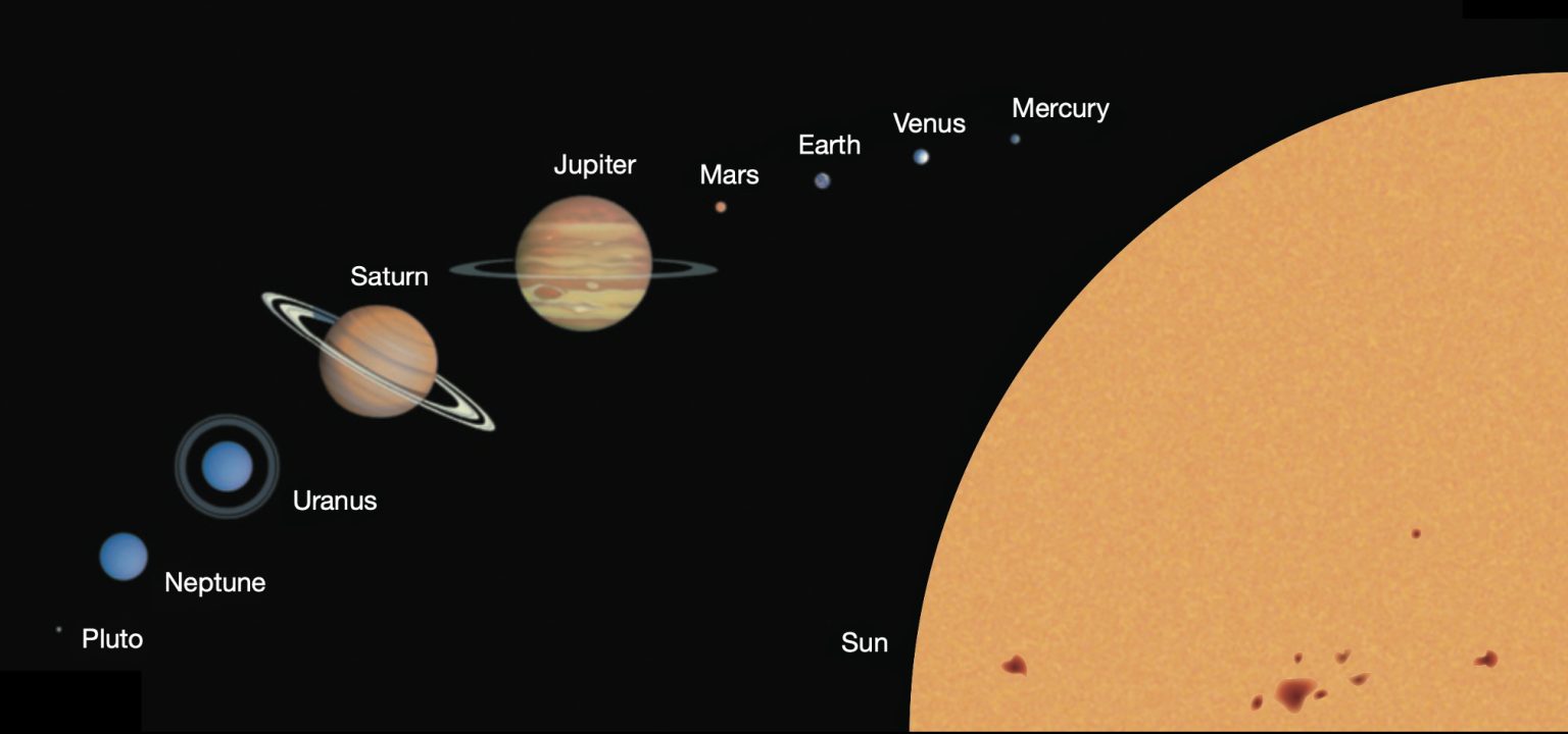 Our Future on Spaceship Earth: Turns Out that we are not the Center of ...